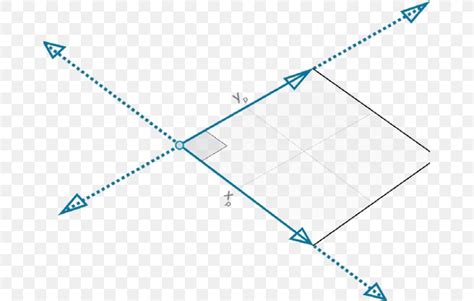 Point Coordinate System Plane Geometry Png 669x521px Point Area