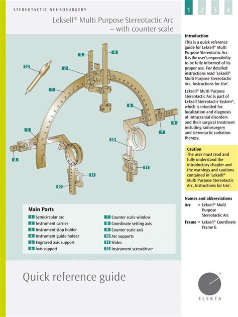 Quick Reference Guide Leksell® Multi Purpose Stereotactic Arc With Counter Scale
