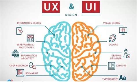 TRAINING UI UX DESIGN THINKING PURNAMA ACADEMY TRAINING CENTER