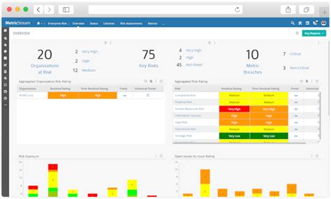 Metricstream Enterprise Risk Management Reviews Demo And Pricing 2022