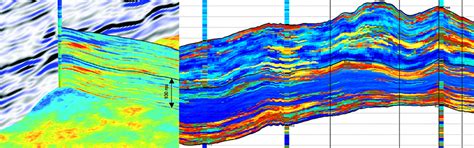 Cgg Geosoftware Celebrates Years Of Software Innovation In Reservoir Characterization Oil