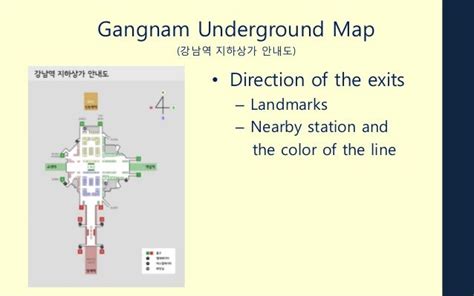Information Hierarchy Final