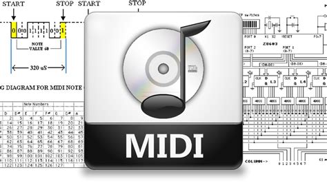 MIDI Music Production Audio Recording Research Guides At Community College Of Baltimore County