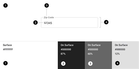 Material Design