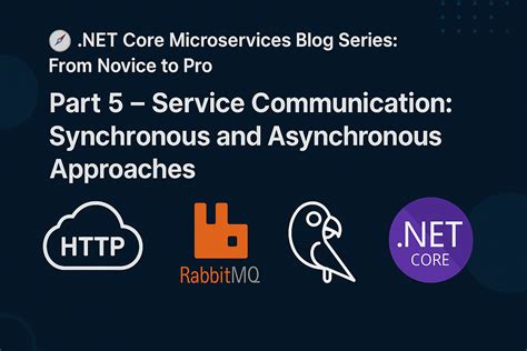 Part 5 — Service Communication Synchronous And Asynchronous Approaches By Codewithyog May