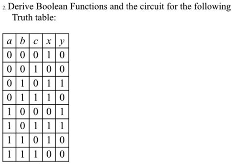 2derive Boolean Functions And The Circuit For The Following Truth Table D B C 0 0 0 1 0 0 0 1 0