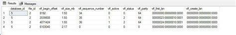 Best Practices For Managing Vlfs In Sql Server 2017