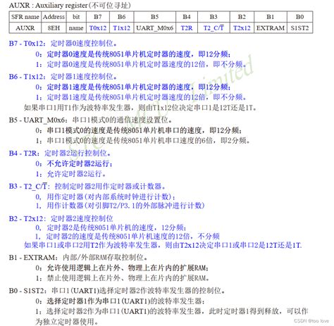 定时器模块 Csdn博客