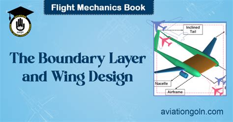 The Boundary Layer And Wing Design Aerodynamics Aviation Gurukul Goln