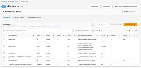 Amazon Web Services Aws Route 53 Dig My Subdomain Returns No