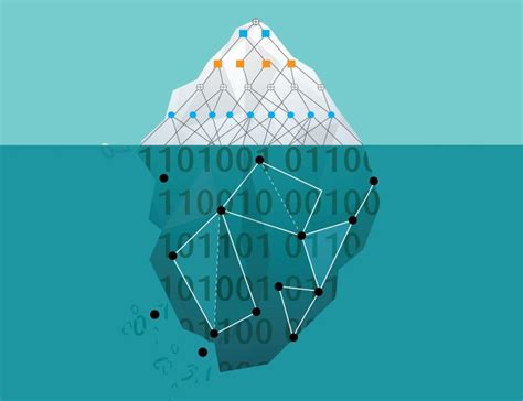 Summer Cluster Error Correcting Codes And High Dimensional Expansion