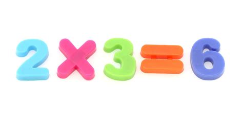 How To Multiply Integers Multiplying Integers With Examples Byjus
