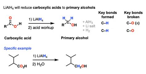 aluminum hydride