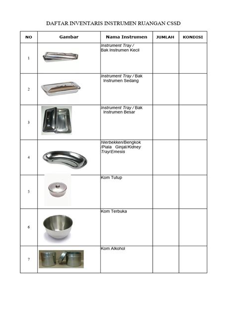 Gambar Dan Fungsi Alat Cssd Pdf