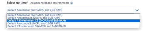 Time Based Heatmaps In R — Little Miss Data