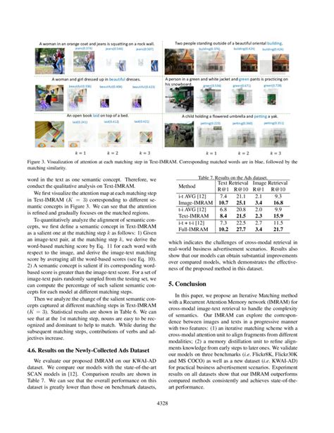 imram iterative matching with recurrent attention memory for cross modal image text retrieval
