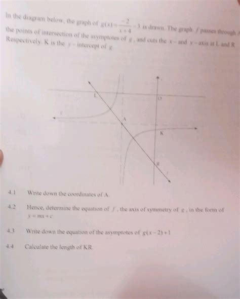 In The Diagram Below The Graph Of S 1 21 4 Is StudyX