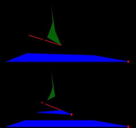 Case 2 For The Funnel Polygons With Respect To Hidden Vertex Set