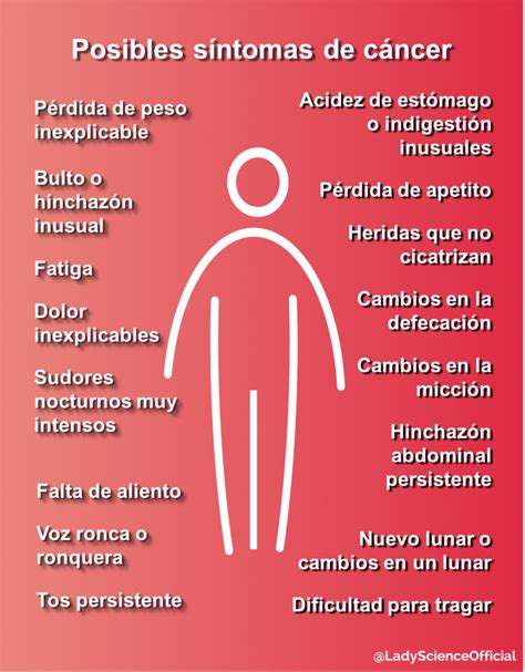 Cúales son los síntomas de cáncer y por qué se producen