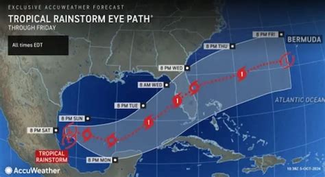 Tropical Rainstorm Forecast To Become Hurricane And Hit Florida In The