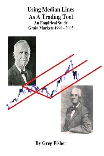 Using Median Lines As A Trading Tool An Emipirical Study Grain Markets