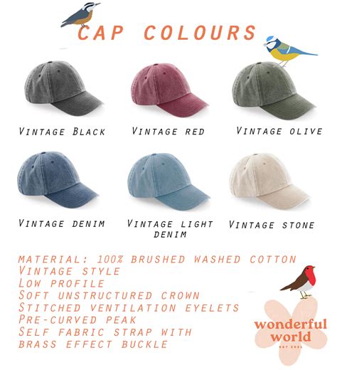 Red Panda Cap Wonderful World