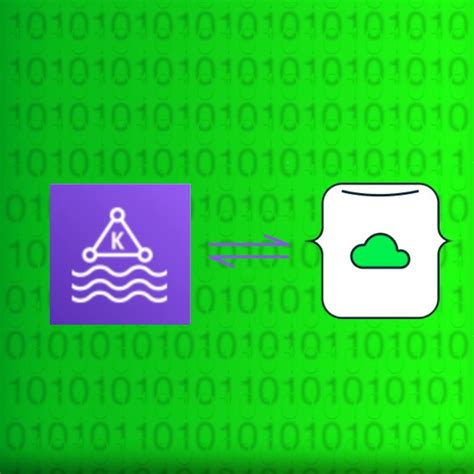 Integrating MongoDB With Amazon Managed Streaming For Apache Kafka MSK MongoDB