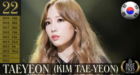 세상에서 가장 예쁜 여자순위 1위 2020년 세계에서 아름다운 얼굴 네이버 블로그