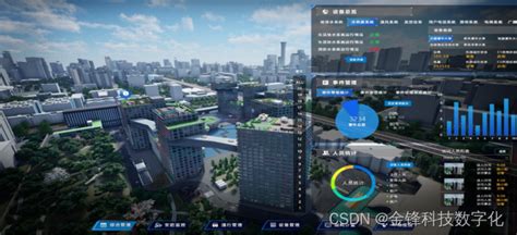 数字孪生城市是智慧城市演进的重要方向 Csdn博客