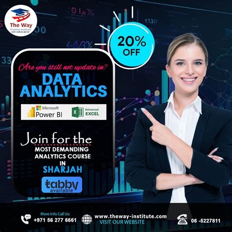 Data Analytics Coaching In Sharjah U Thewayinstitute