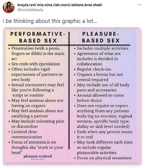 Performative Vs Pleasure Based Sexuality Healthy Relationship Advice