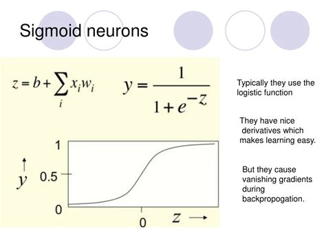 Ppt Lecture 2 Basic Neurons Powerpoint Presentation Free Download Id9545249