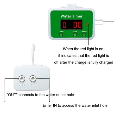 Household Intelligent Drip Irrigation Automatic Watering Timing Machine Water 2 Potted Plants