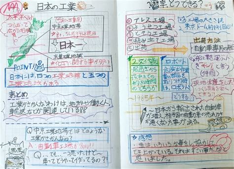 社会ノート 本