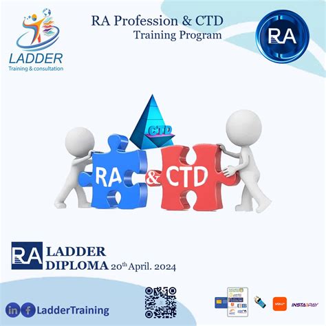 Ladder For Training And Consultation On Linkedin Laddertraining Ctd