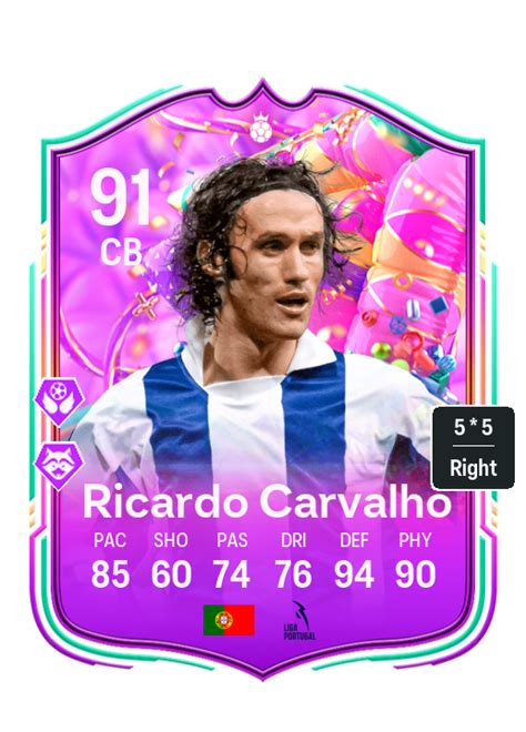 Ea Fc 25 Fut Birthday Icons And Heroes Team 2 Ist Da Alle Ikonen