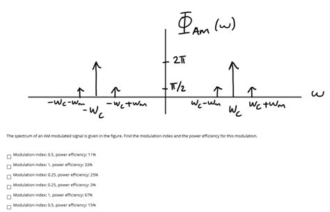solved h o 1 2 t wc wm m wewn w wetwm w the spectrum of