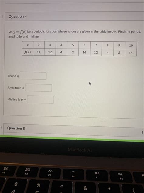 solved question 4 let y f x be a periodic function whose