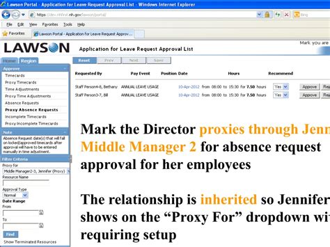ppt time management proxy functions powerpoint presentation free