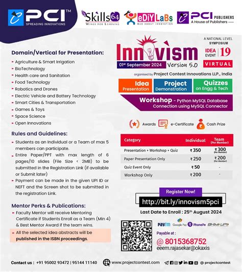 Pci™ Project Contest Innovations Llp On Linkedin Symposium