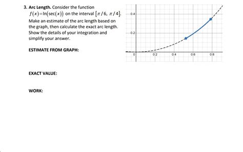 Solved 3 Arc Length Consider The Function F X Ln Sec X