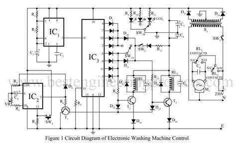 Unveiling The Inner Workings Of A Washing Machine A Closer Look At The Schematic