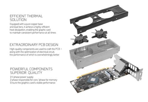 Galax GTX 1050 Ti OC LP and GTX 1070 OC Mini pictured – SFF.Network ...
