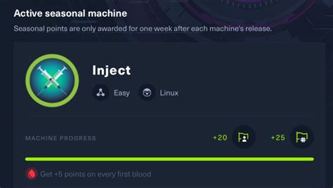 Anshul Bahrani On Linkedin Hackthebox Seasons Ethicalhacking