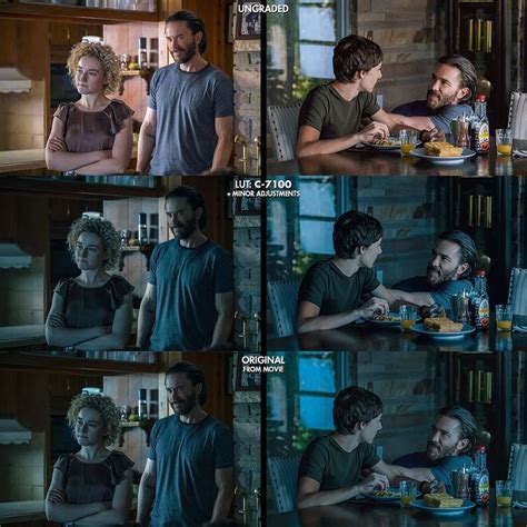 99 LUTs Cinematic Color Grading Pack By IWLTBAP In 2022 Basic Image