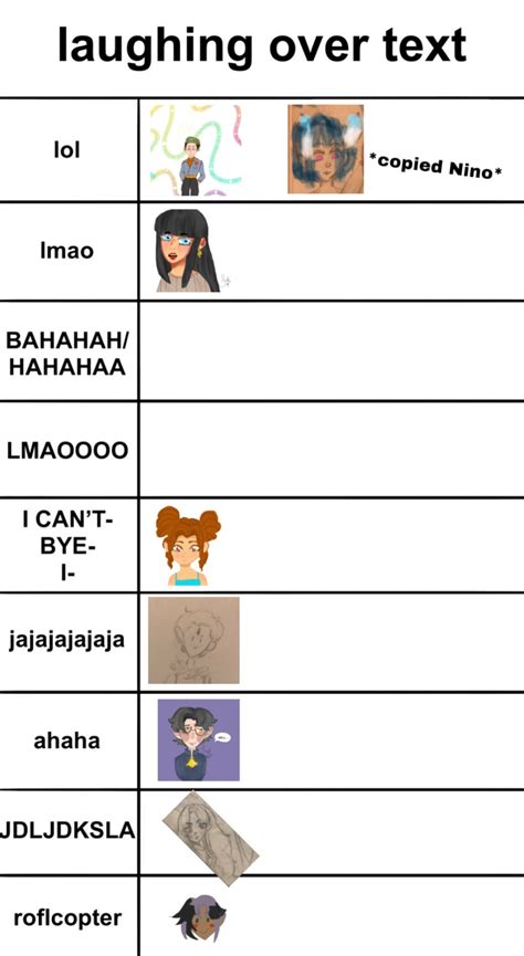 Himbo Alignment Chart Explore Tumblr Posts And Blogs Tumgik