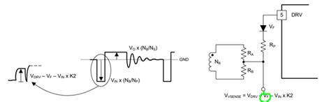 UCC28631 Output Voltage Sample Point Power Management Forum Power