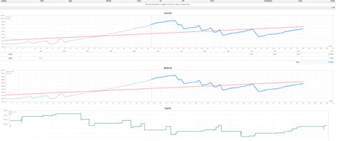 Free Breakout Scalper Forex MT4 Robot Unlocking Success In Forex