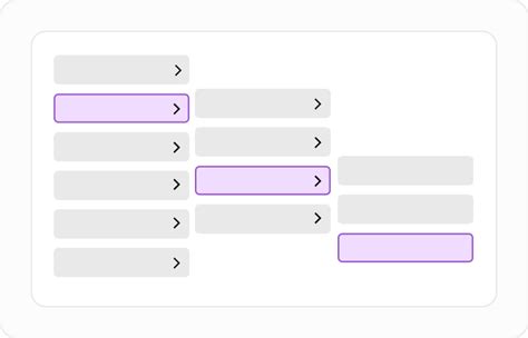 Card Sorting User Testing Tool For MENA UserQ