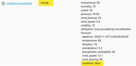 Help With Nested Weather Attribute Condition Home Assistant Community